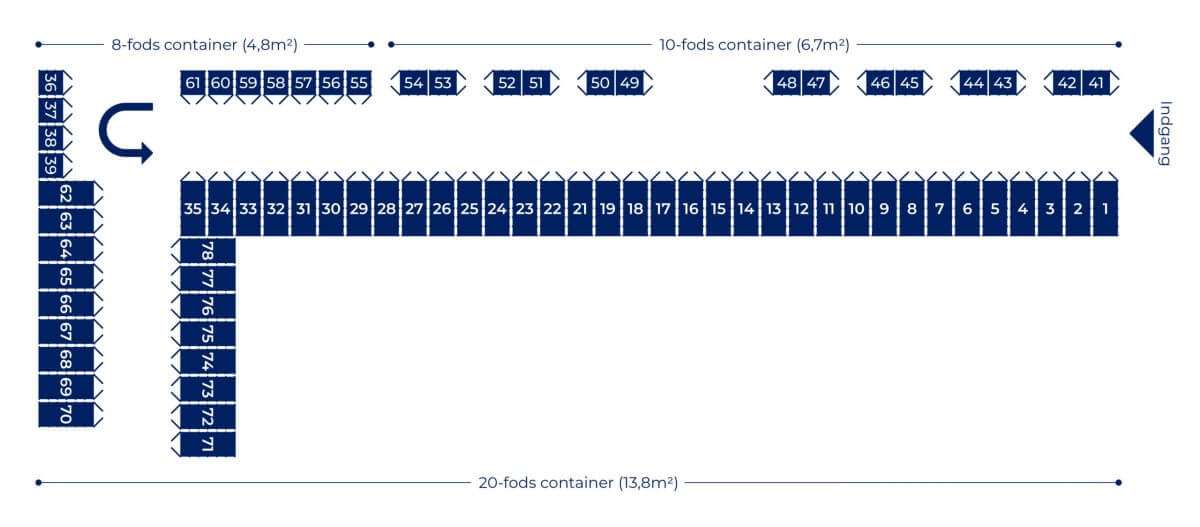 Opbevaring Herlev - Boxstation